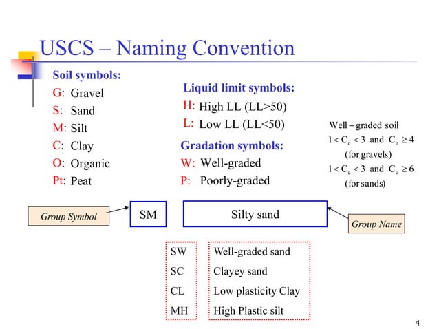 Geotechnical Engineering-I [Lec #11: USCS & AASHTO] | PPSX | Civil Engineering Industry | Industries