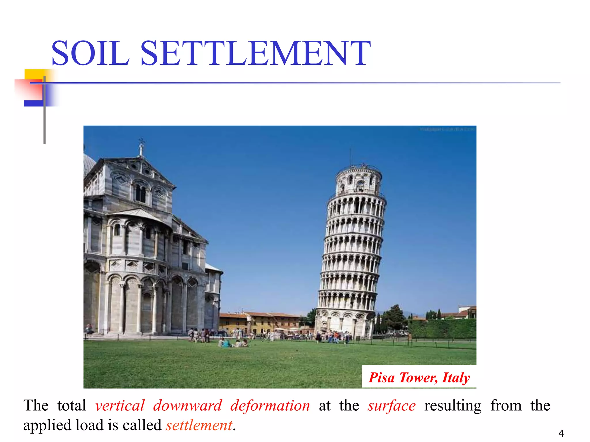 Geotechnical Engineering-II [Lec #11: Settlement Computation] | PPSX
