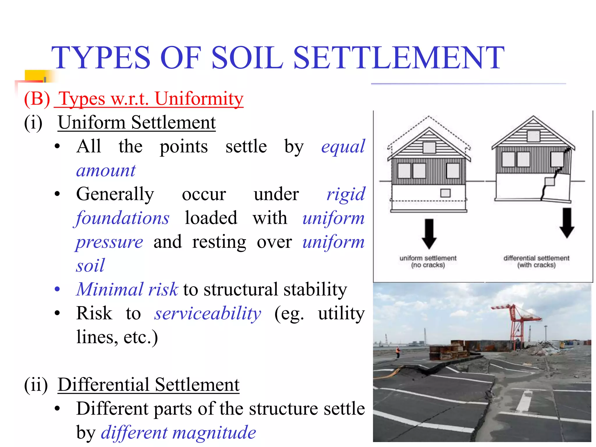 Geotechnical Engineering-II [Lec #11: Settlement Computation] | PPSX