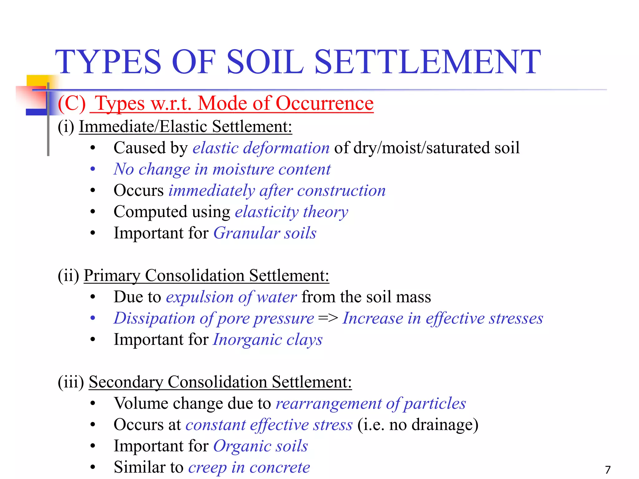 Geotechnical Engineering-II [Lec #11: Settlement Computation] | PPSX