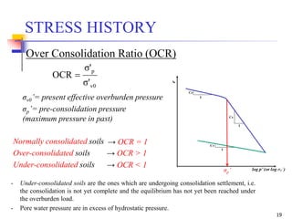 Geotechnical Engineering-II [Lec #11: Settlement Computation] | PPSX
