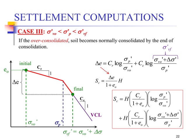 Geotechnical Engineering-II [Lec #11: Settlement Computation] | PPSX | Civil Engineering ...