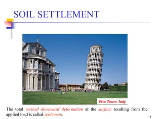 Geotechnical Engineering-II [Lec #11: Settlement Computation] | PPSX