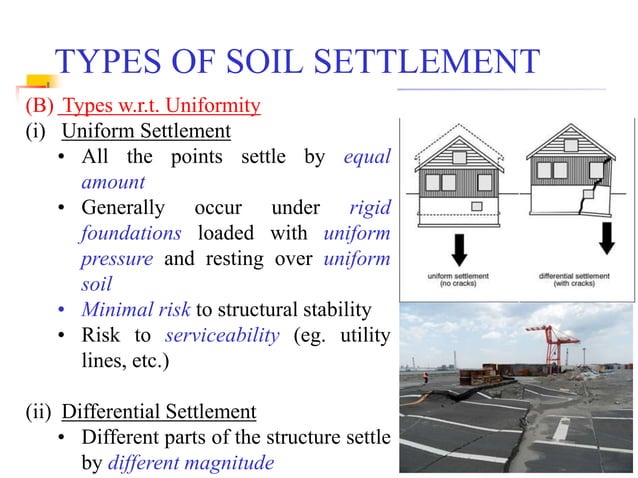 Geotechnical Engineering-II [Lec #11: Settlement Computation] | PPSX ...