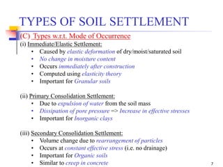 Geotechnical Engineering-II [Lec #11: Settlement Computation] | PPSX