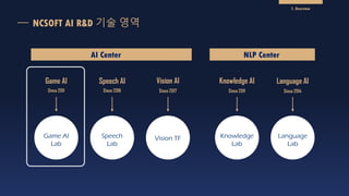 [IGC2018] 엔씨소프트 이경종 - 심층강화학습을 활용한 프로게이머 수준의 AI 만들기 | PPT
