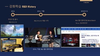 [IGC2018] 엔씨소프트 이경종 - 심층강화학습을 활용한 프로게이머 수준의 AI 만들기 | PPT