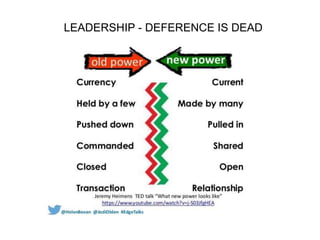 Overcoming risk aversion in policing | PPSX