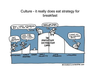 Overcoming risk aversion in policing | PPSX