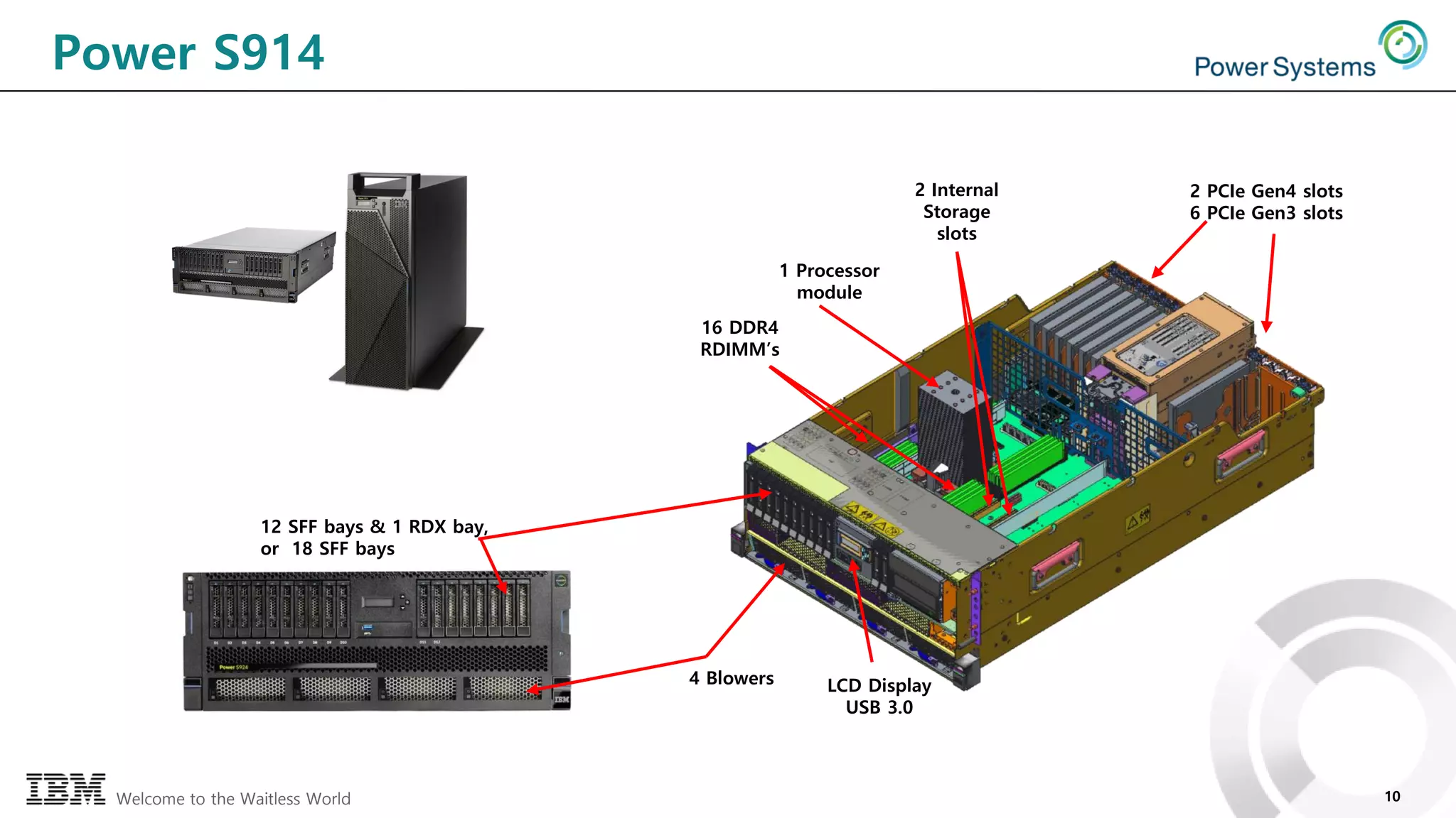 [IBM 서버] POWER9 | PDF
