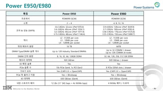 [IBM 서버] POWER9 | PDF