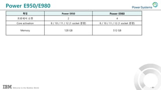 [IBM 서버] POWER9 | PDF