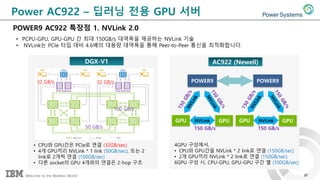 [IBM 서버] POWER9 | PDF