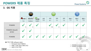 [IBM 서버] POWER9 | PDF