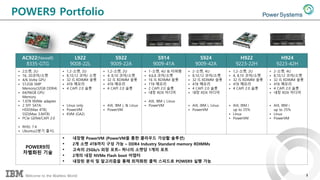 [IBM 서버] POWER9 | PDF