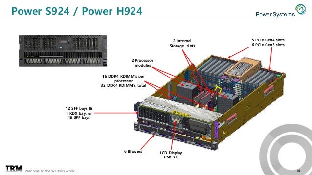 Ibm Power 9 Models – Power 9 System – LMXF