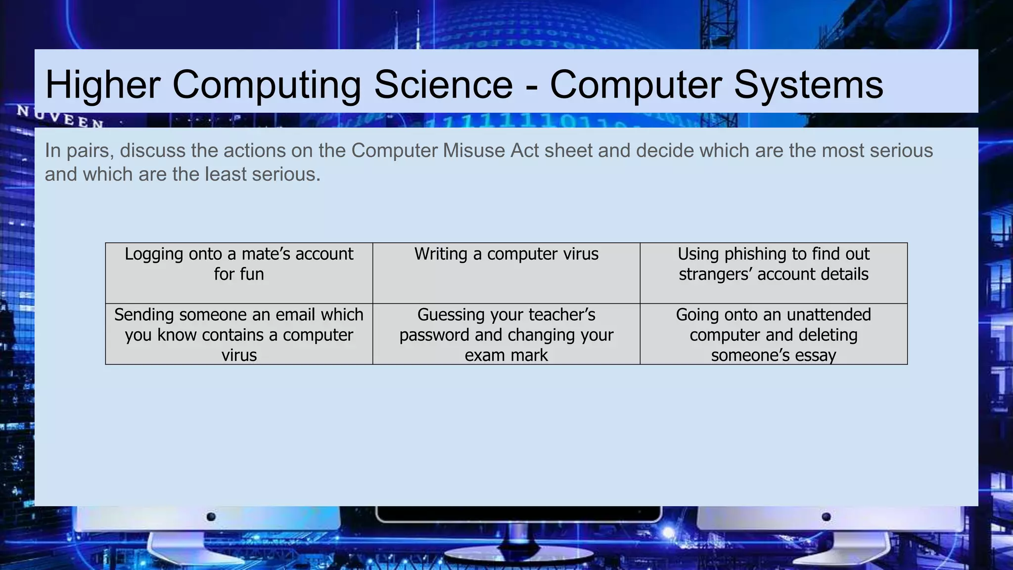 11. cs sr p - computer misuse act 1990 | PPTX | Crime & Harmful Acts to ...