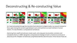 Designing Change; NeuroMedia As A Metanoic Practice | PPT