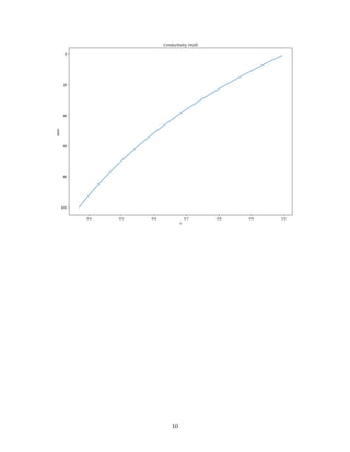 DSD-INT 2018 Work with iMOD MODFLOW models in Python - Visser Bootsma ...