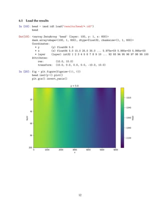 DSD-INT 2018 Work with iMOD MODFLOW models in Python - Visser Bootsma ...
