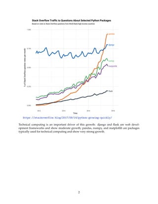 DSD-INT 2018 Work with iMOD MODFLOW models in Python - Visser Bootsma ...