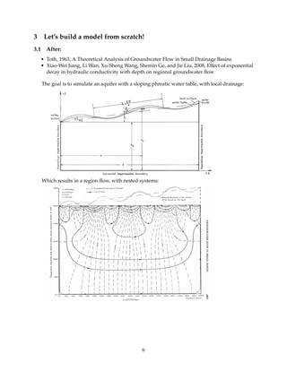 DSD-INT 2018 Work with iMOD MODFLOW models in Python - Visser Bootsma ...