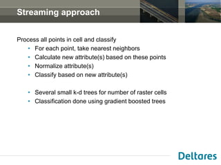 DSD-INT 2018 Realtime classification of lidar pointclouds - Pronk | PPT