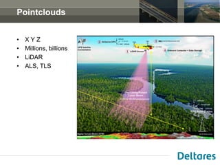 DSD-INT 2018 Realtime classification of lidar pointclouds - Pronk | PPT
