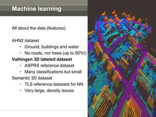 DSD-INT 2018 Realtime classification of lidar pointclouds - Pronk | PPT
