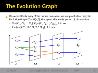Summarizing Cluster Evolution in Dynamic Environments | PPT