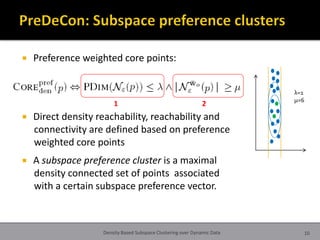Density Based Subspace Clustering Over Dynamic Data | PPT