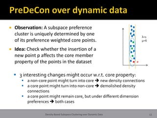 Density Based Subspace Clustering Over Dynamic Data | PPT