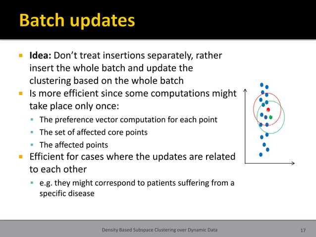 Density Based Subspace Clustering Over Dynamic Data | PPT
