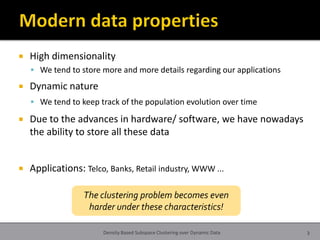 Density Based Subspace Clustering Over Dynamic Data | PPT