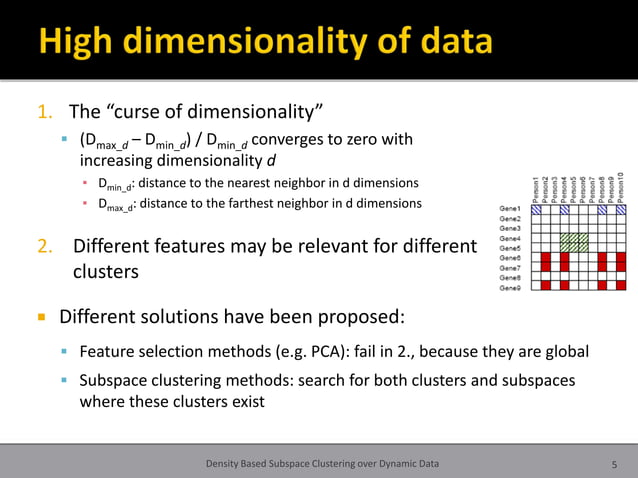 Density Based Subspace Clustering Over Dynamic Data Ppt