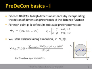 Density Based Subspace Clustering Over Dynamic Data | PPT