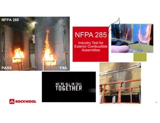 Rainscreen Cladding Summit – December 3rd & 4th, 2018 | PPT