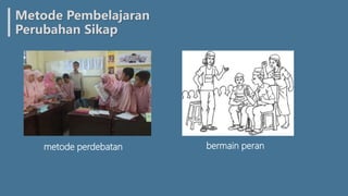 Klasifikasi Metode Pembelajaran | PPTX