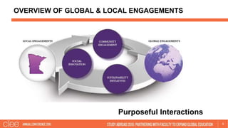 Engaging Generation Z: Integrating Global and Local Vision, Structure ...