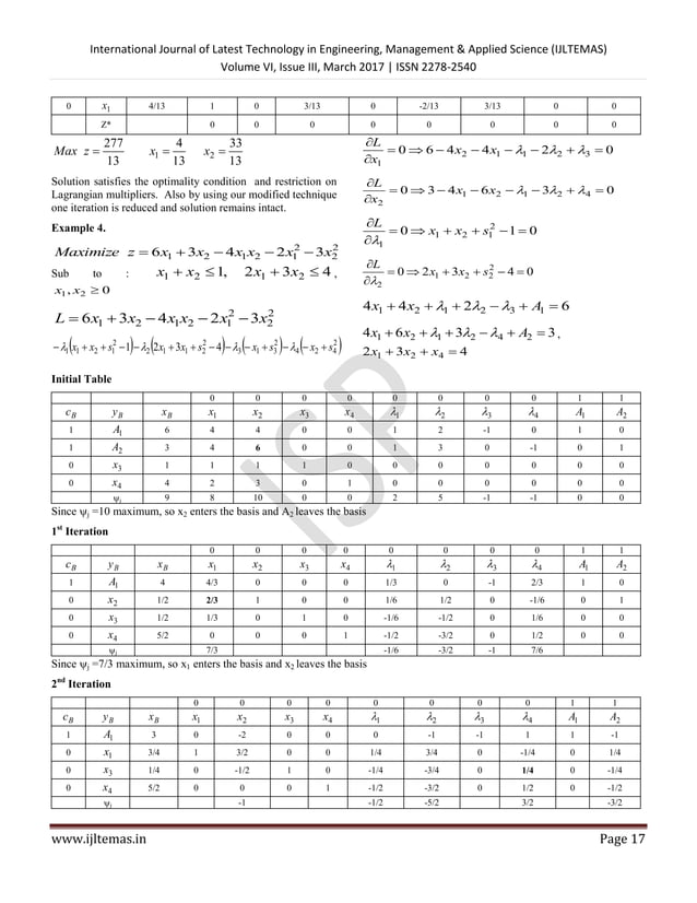 Optimum Solution Of Quadratic Programming Problem By Wolfe S Modified Simplex Method
