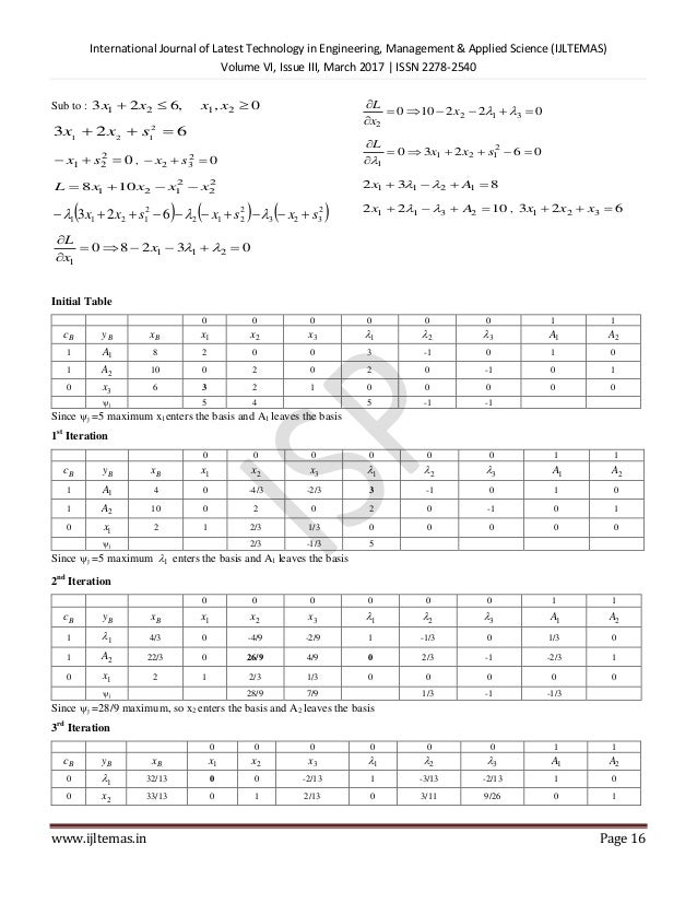 Optimum Solution Of Quadratic Programming Problem By Wolfes Modifie
