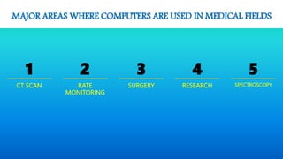 COMPUTERS IN MEDICAL FIELD | PPTX