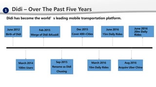 11.50 didi transforming-mobility_final | PDF