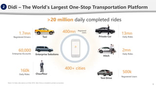 11.50 didi transforming-mobility_final | PDF