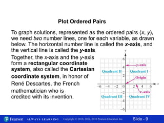 11.1 linear equations in two variables | PPT