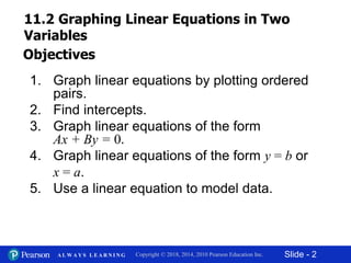 11.2 graphing linear equations in two variables | PPTX