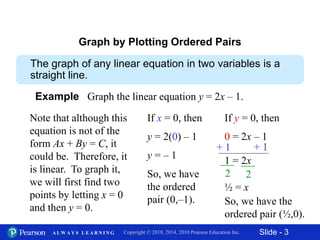 11.2 graphing linear equations in two variables | PPTX