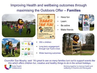 Sarah Holden and Steve Gowland - Health, wellbeing and the environment ...