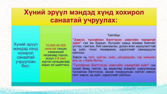 Хүний эрүүл мэндийн халдашгүй байдлын эсрэг гэмт хэрэг Pptx