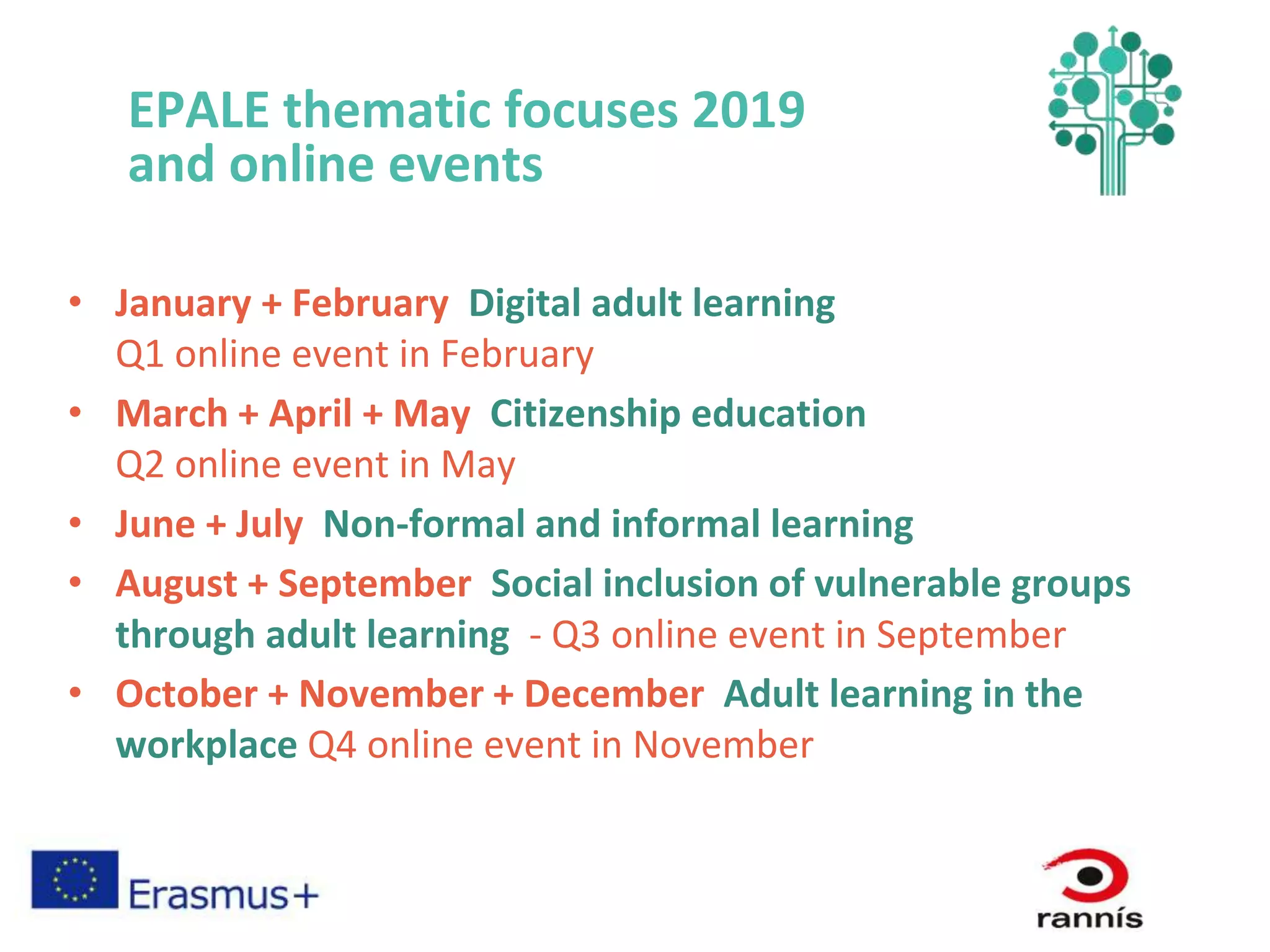 EPALE Nordic | PPT